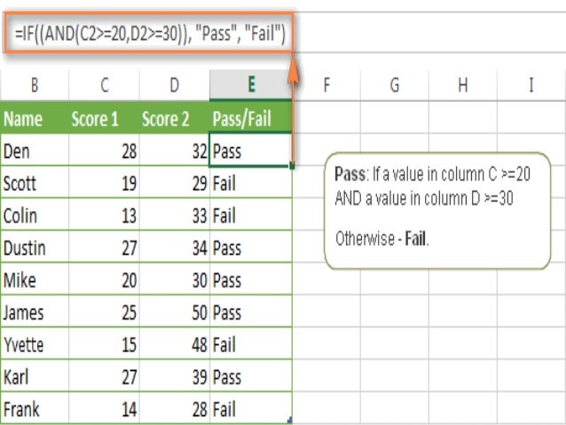Types Of Grading System types-of-grading-system
