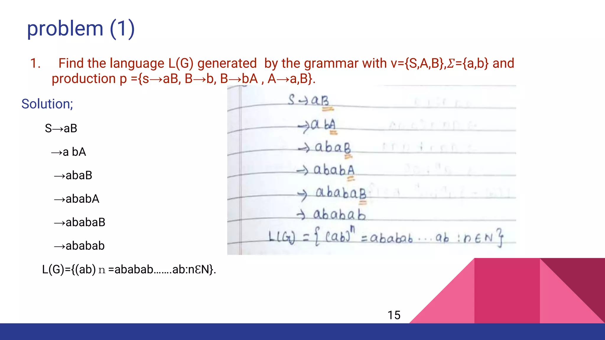 language , grammar and automata | PPTX