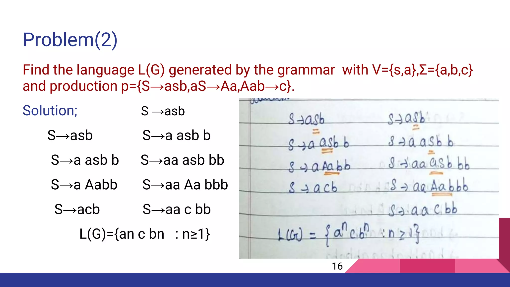 language , grammar and automata | PPTX