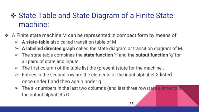 language , grammar and automata | PPTX