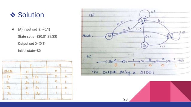 language , grammar and automata | PPTX