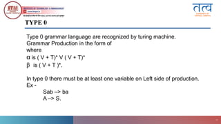 Types of grammer - TOC | PPTX