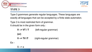 Types of grammer - TOC | PPTX