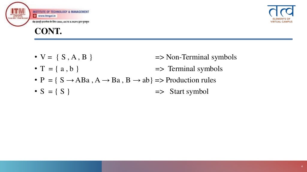 Types Of Grammer TOC Types Of Grammer TOC