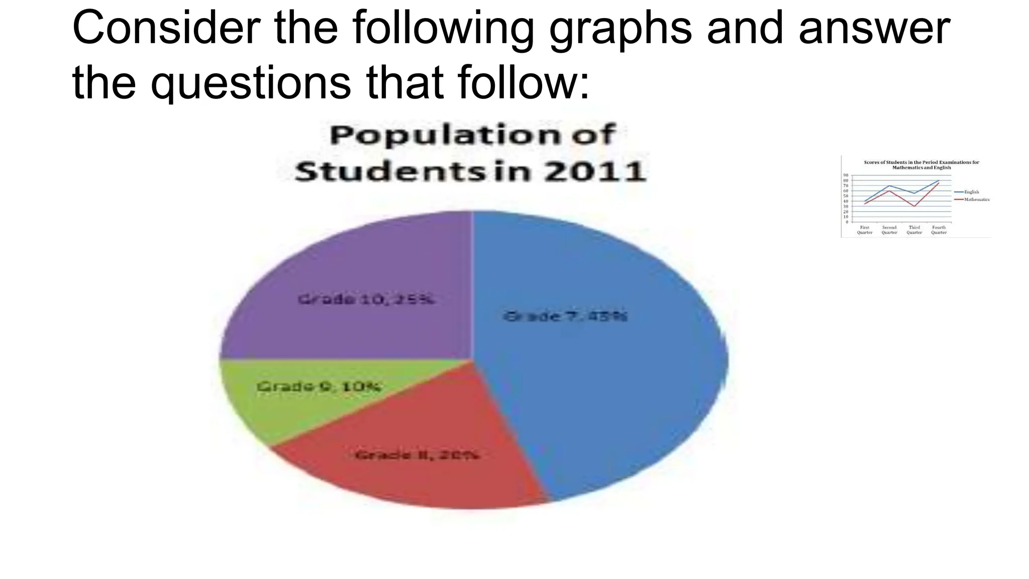 The different Types of graphs in presenting data.pptx