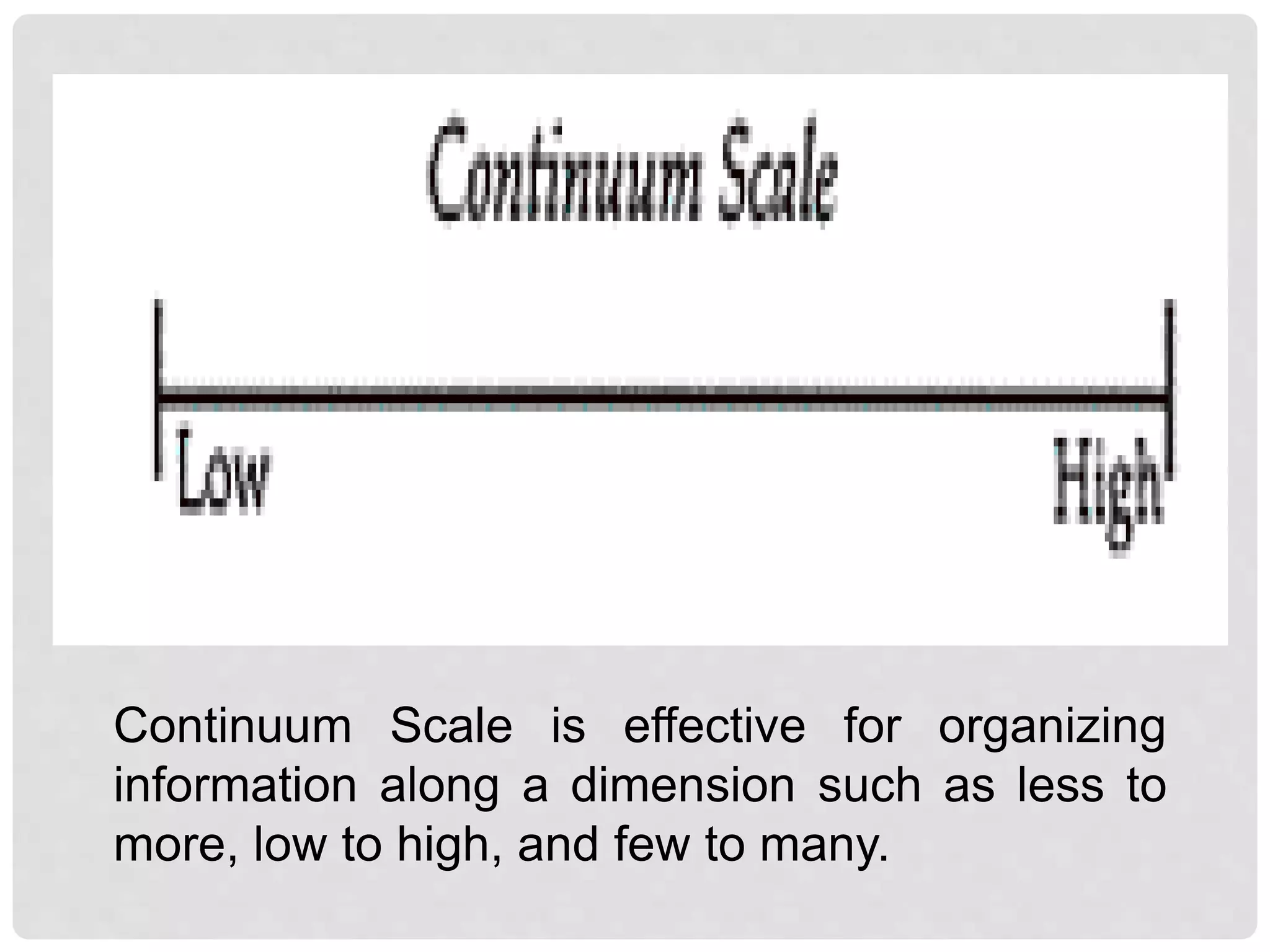 Types of graphic organizers | PPTX