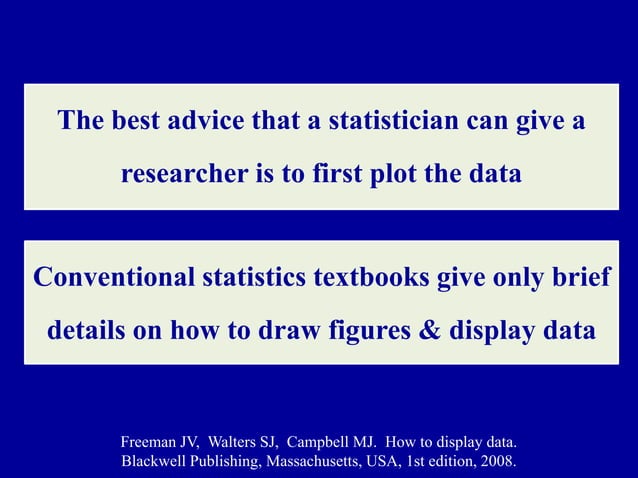 Types Of Graphs Used In Medicine PPT Types Of Graphs Used In Medicine PPT