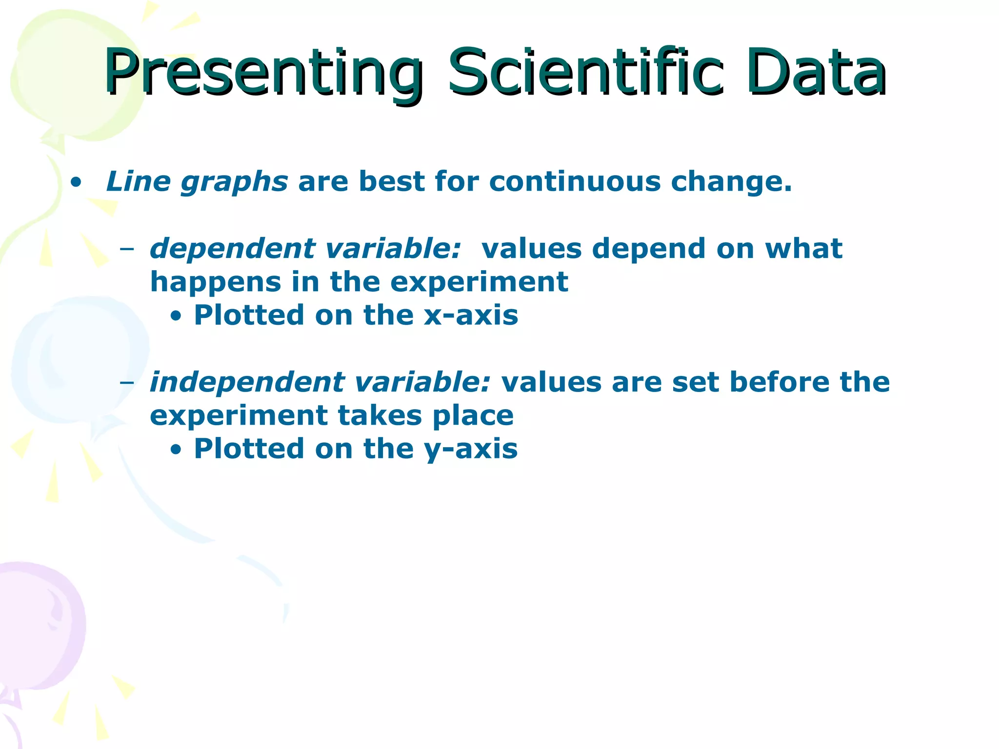 Types of graphs | PPT