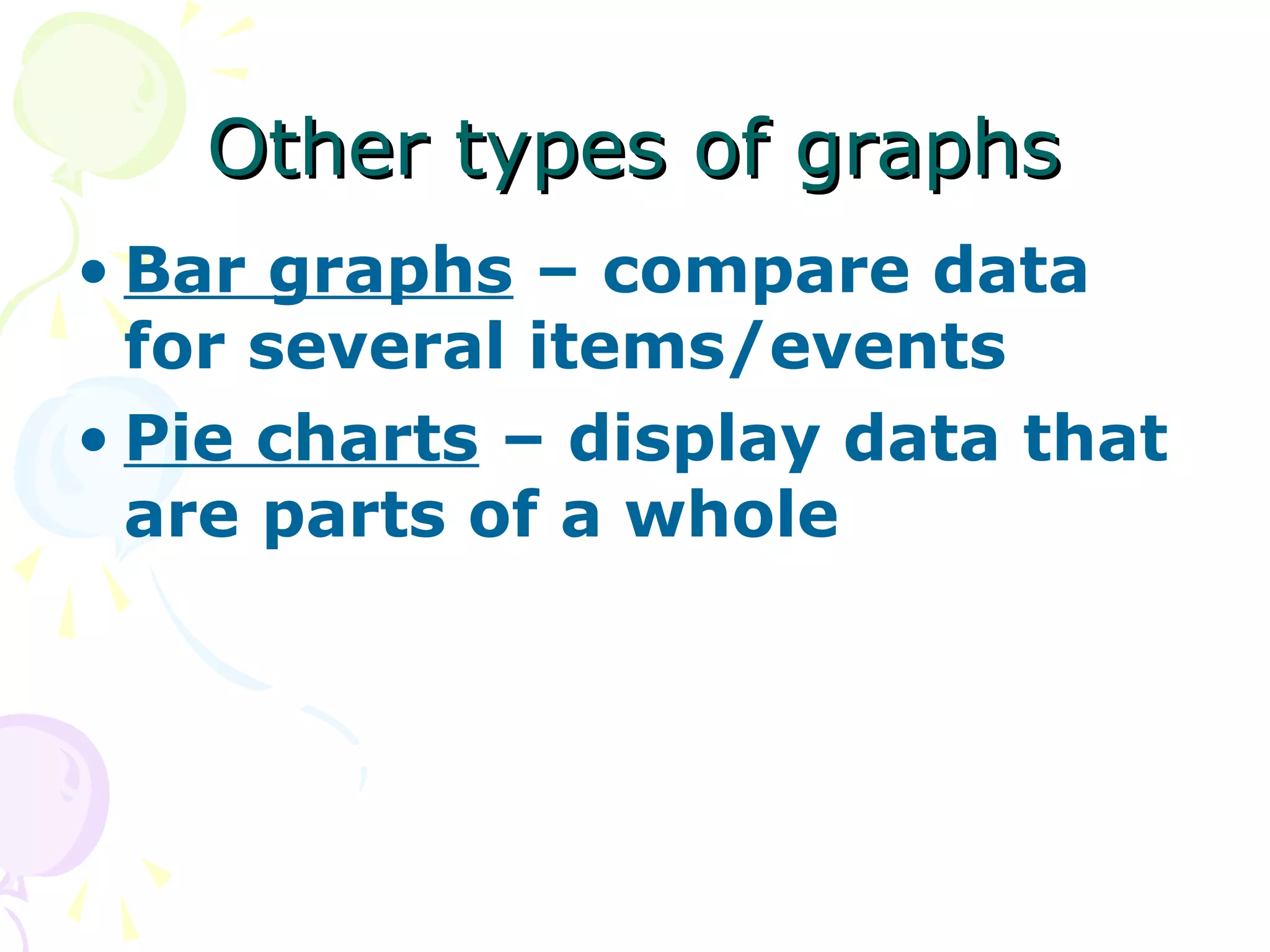 Types of graphs | PPT