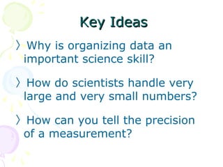 Types of graphs | PPT