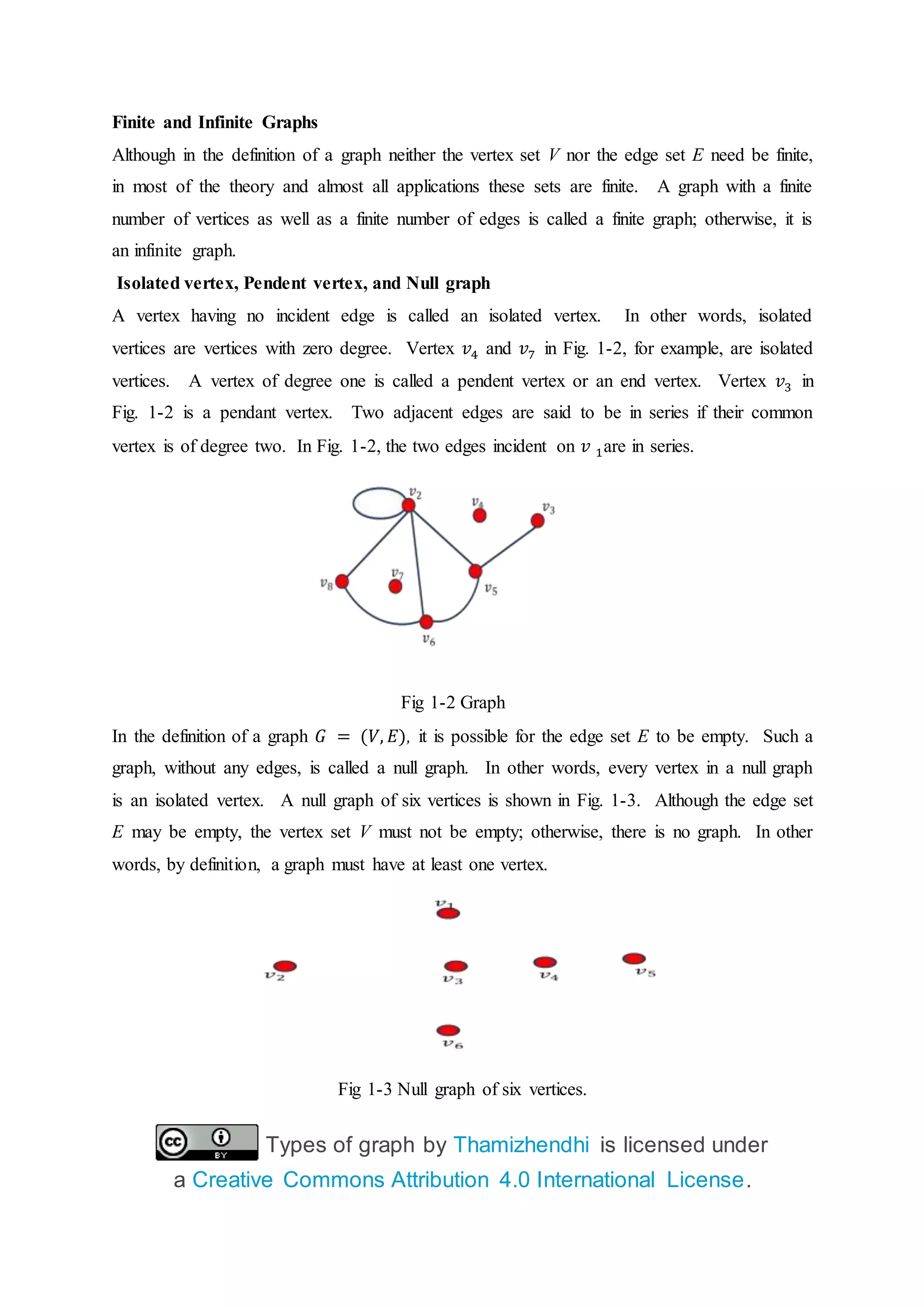 Types of graphs | DOCX