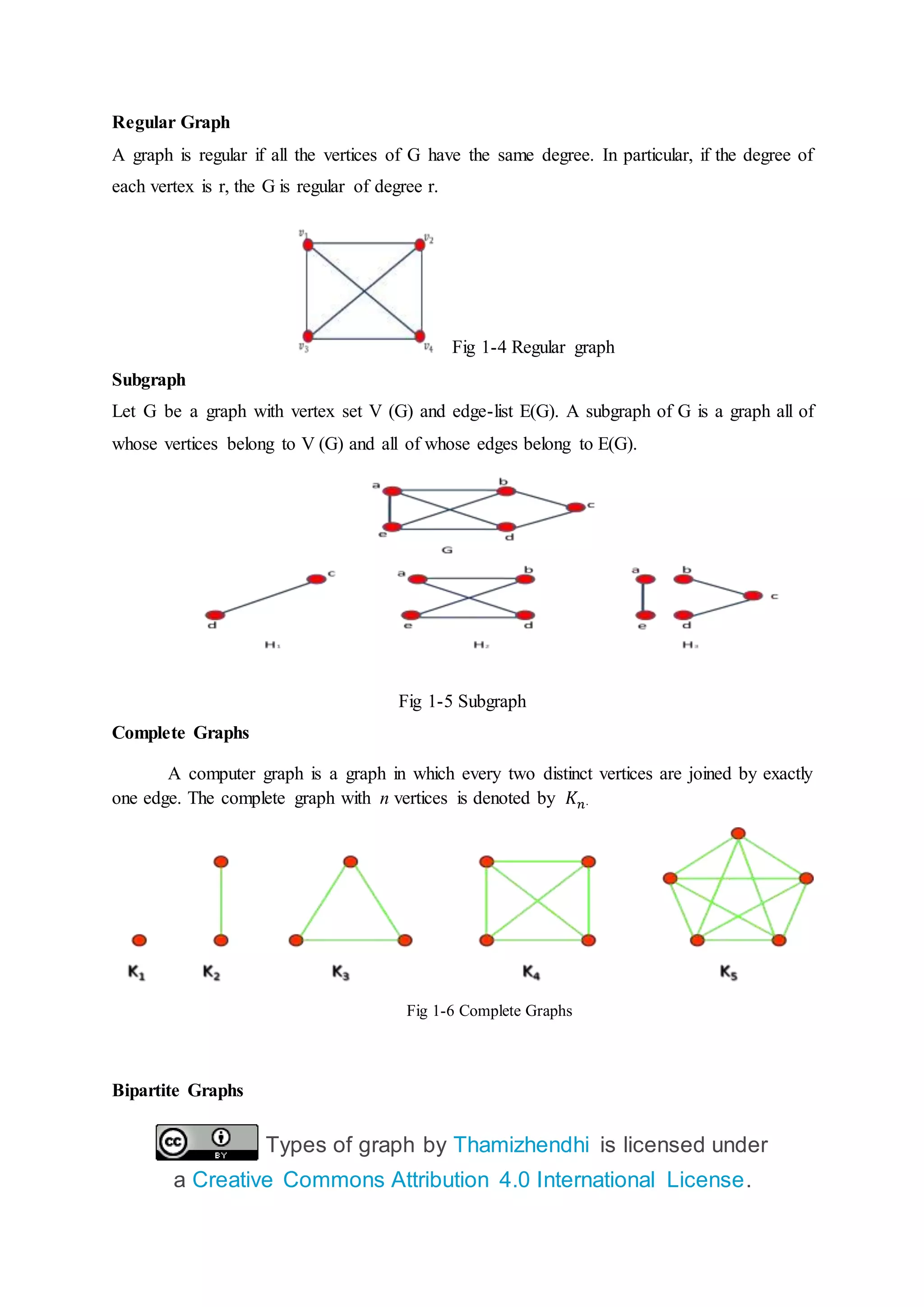 Types of graphs | DOCX