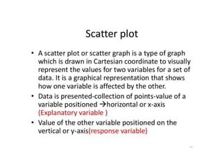 Types of Graphs.pdf