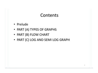Types of Graphs.pdf