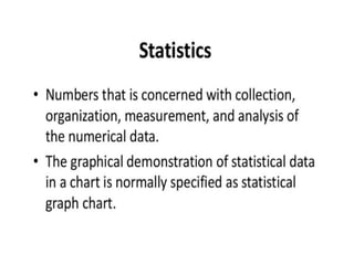Types of Graphs.pdf