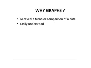 Types of Graphs.pdf