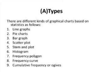 Types of Graphs.pdf