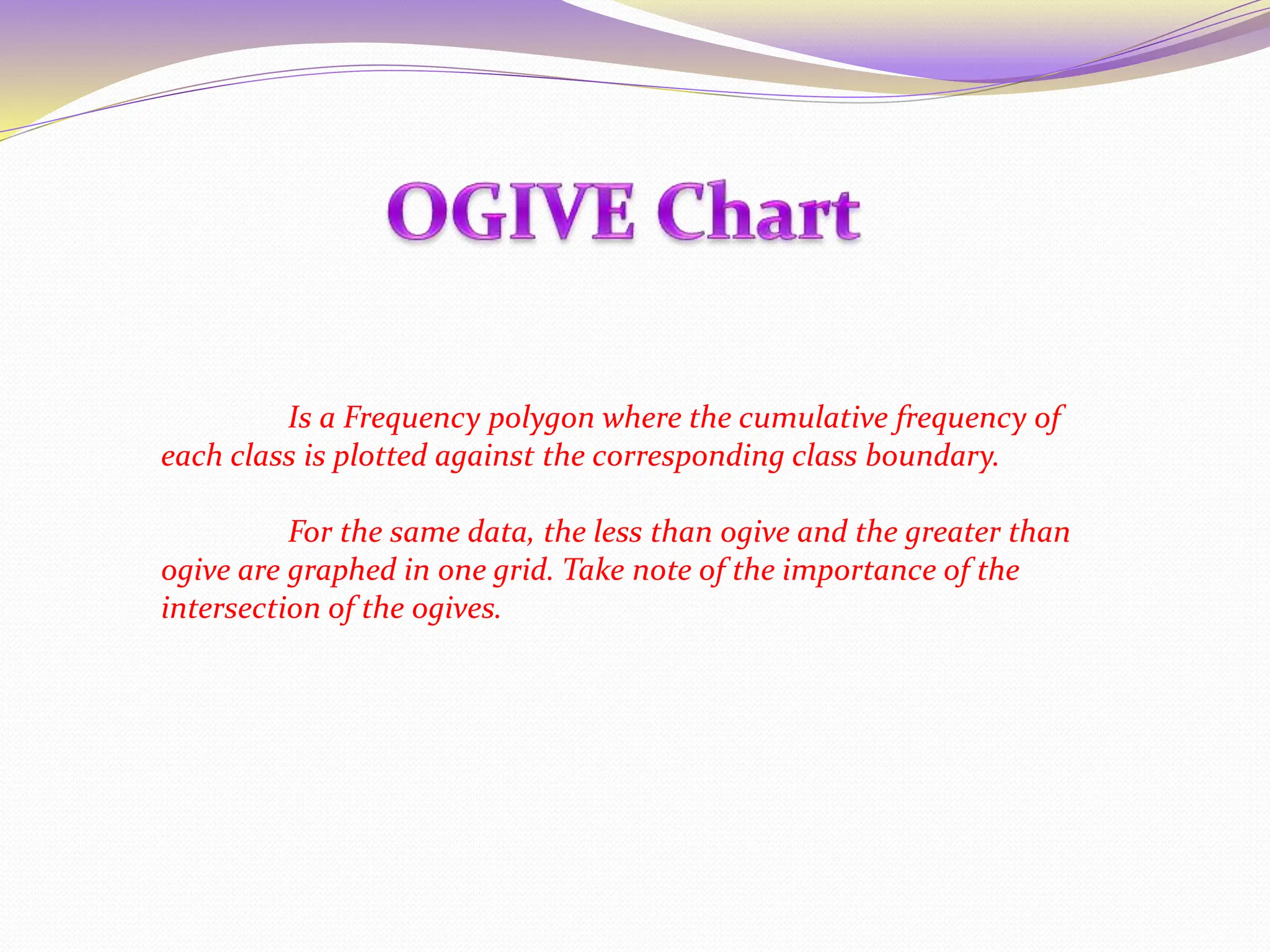 Different Types of Graphs in Statistics.pptx