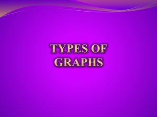 Different Types of Graphs in Statistics.pptx | Science