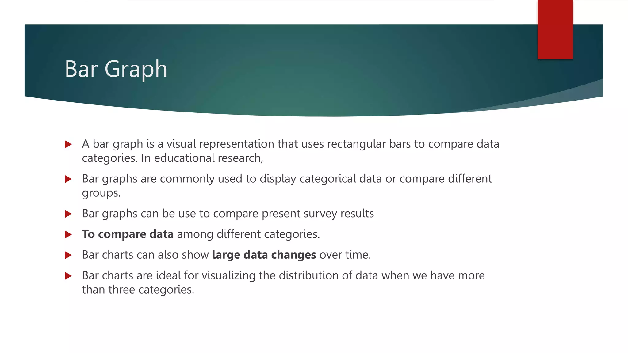 Types of Graphs and Charts.pptx
