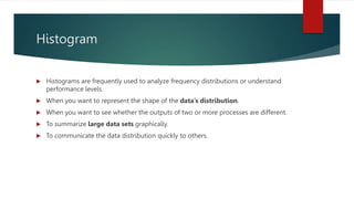 Types of Graphs and Charts.pptx