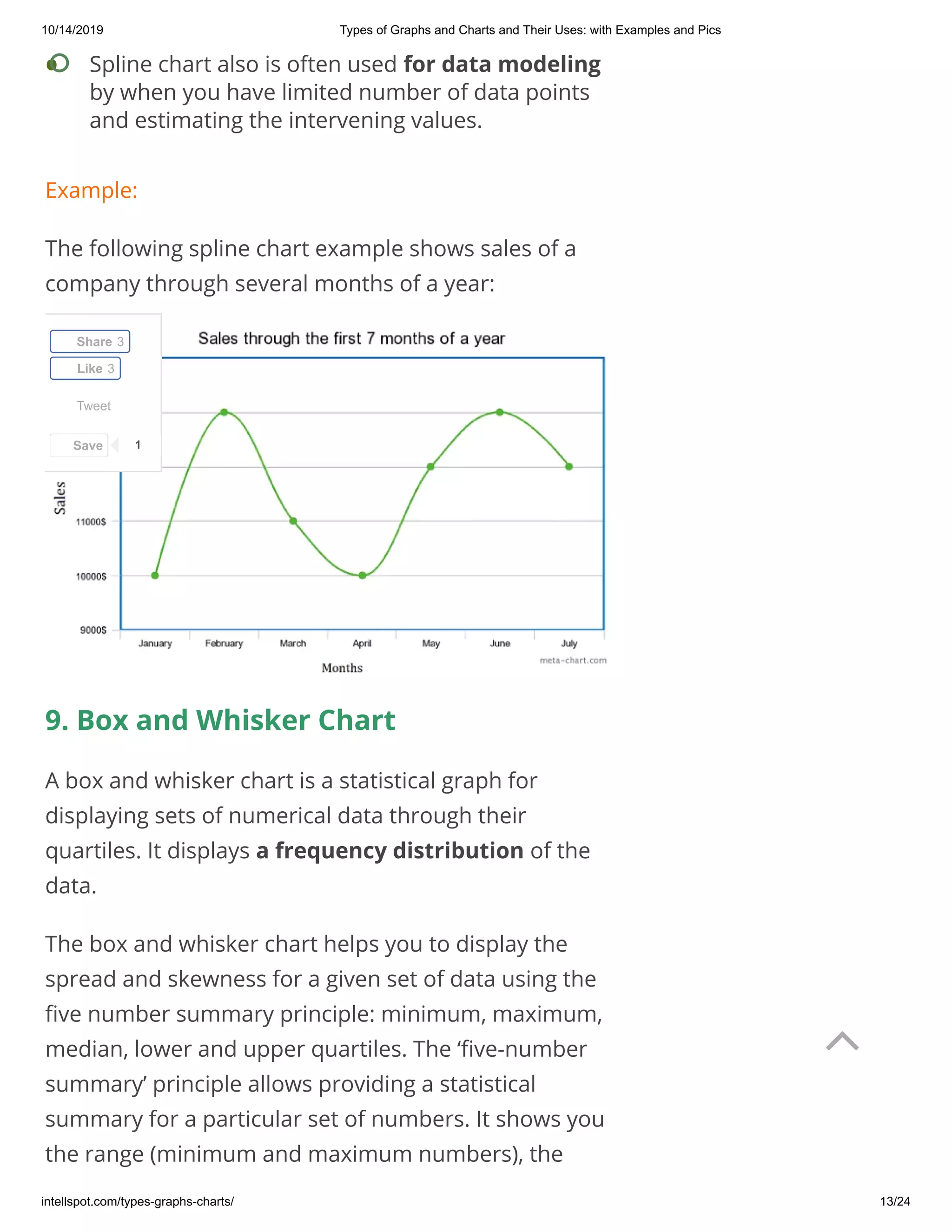 Types of graphs and charts and their uses with examples and pics | PDF