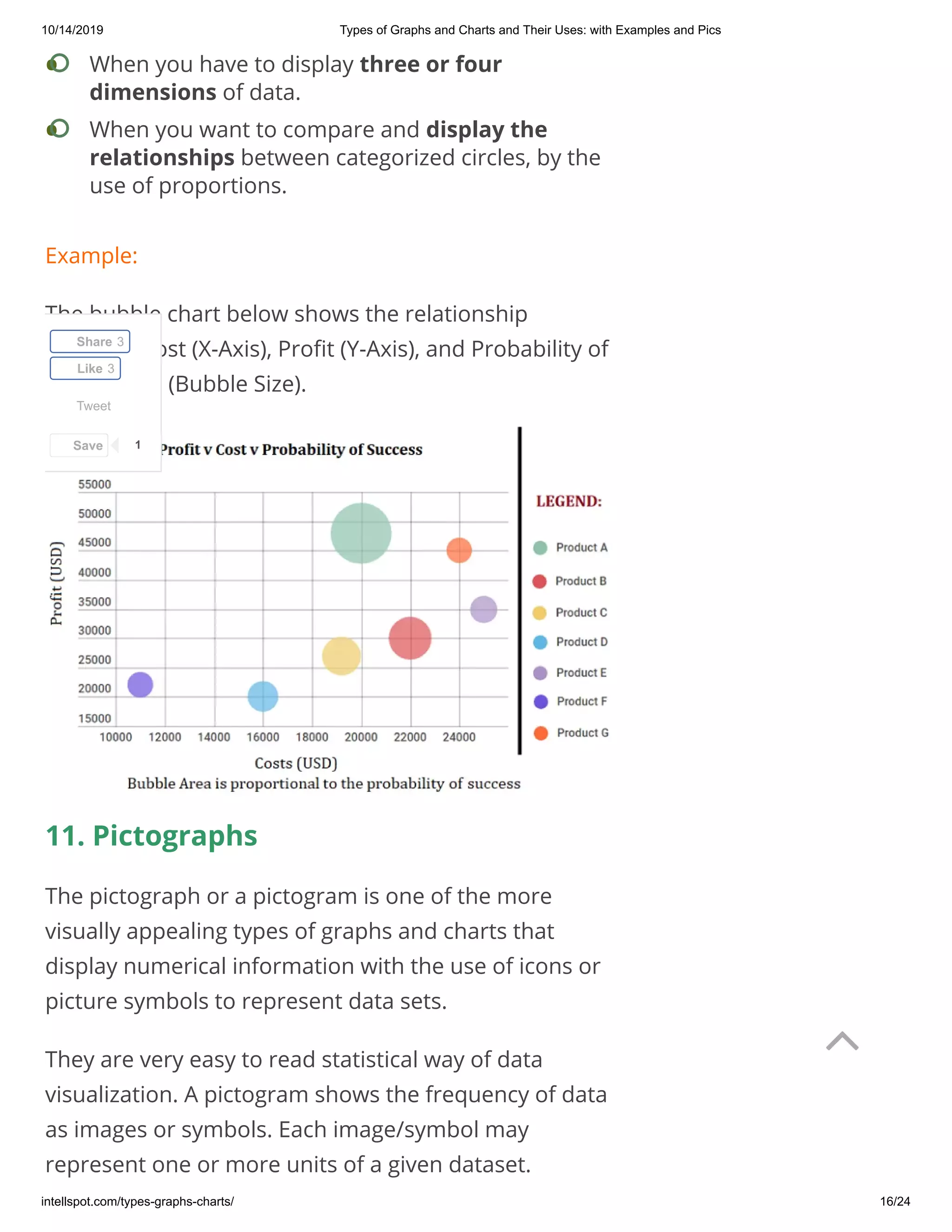 Types of graphs and charts and their uses with examples and pics | PDF