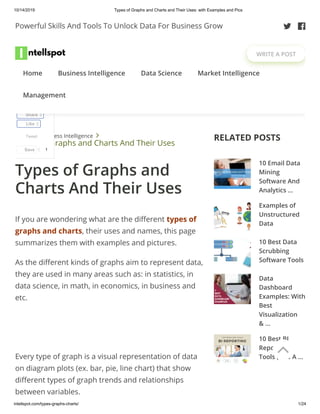 Types of graphs and charts and their uses with examples and pics | PDF ...