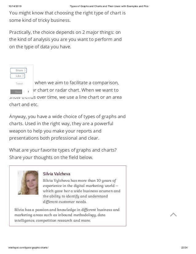 Types of graphs and charts and their uses with examples and pics