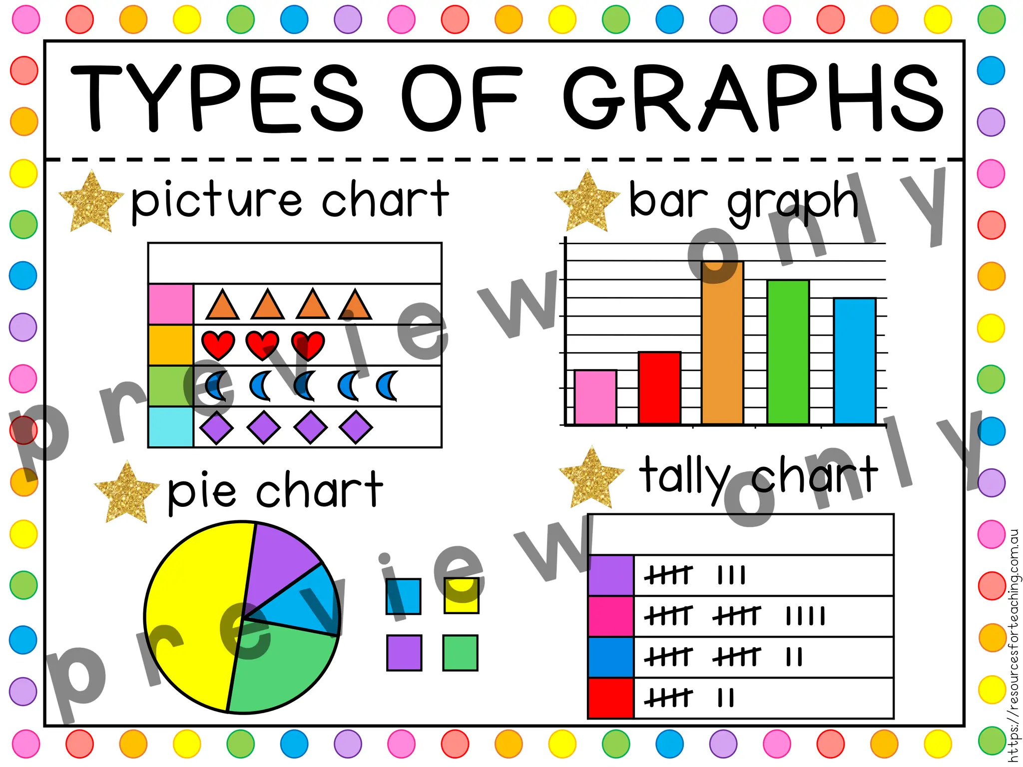 TypesofGraphs.pdf Types of graphs Bar graph Picture chart Pie chart Tally chart | PDF