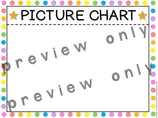 TypesofGraphs.pdf Types of graphs Bar graph Picture chart Pie chart ...