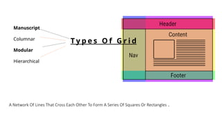 Comprehensive Overview of Grid Types in Design and Layout | PPTX