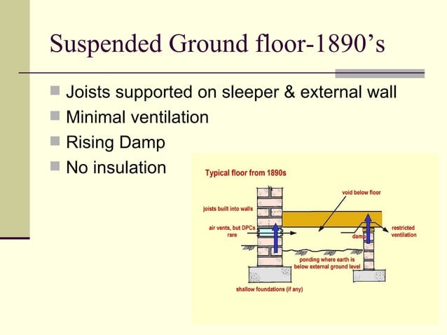 Types of ground floors | PPT | Civil Engineering Industry | Industries