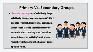 Unit IV: Community Group Work: Types of Groups | PDF