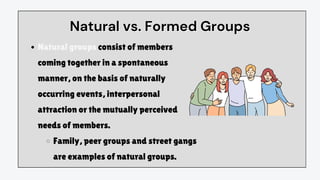 Unit IV: Community Group Work: Types of Groups | PDF