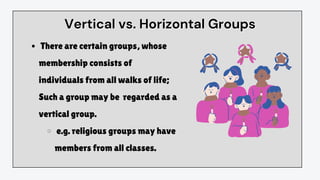 Unit IV: Community Group Work: Types of Groups | PDF