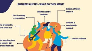 Types of Guests | PPTX