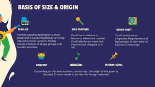 Types of Guests | PPTX