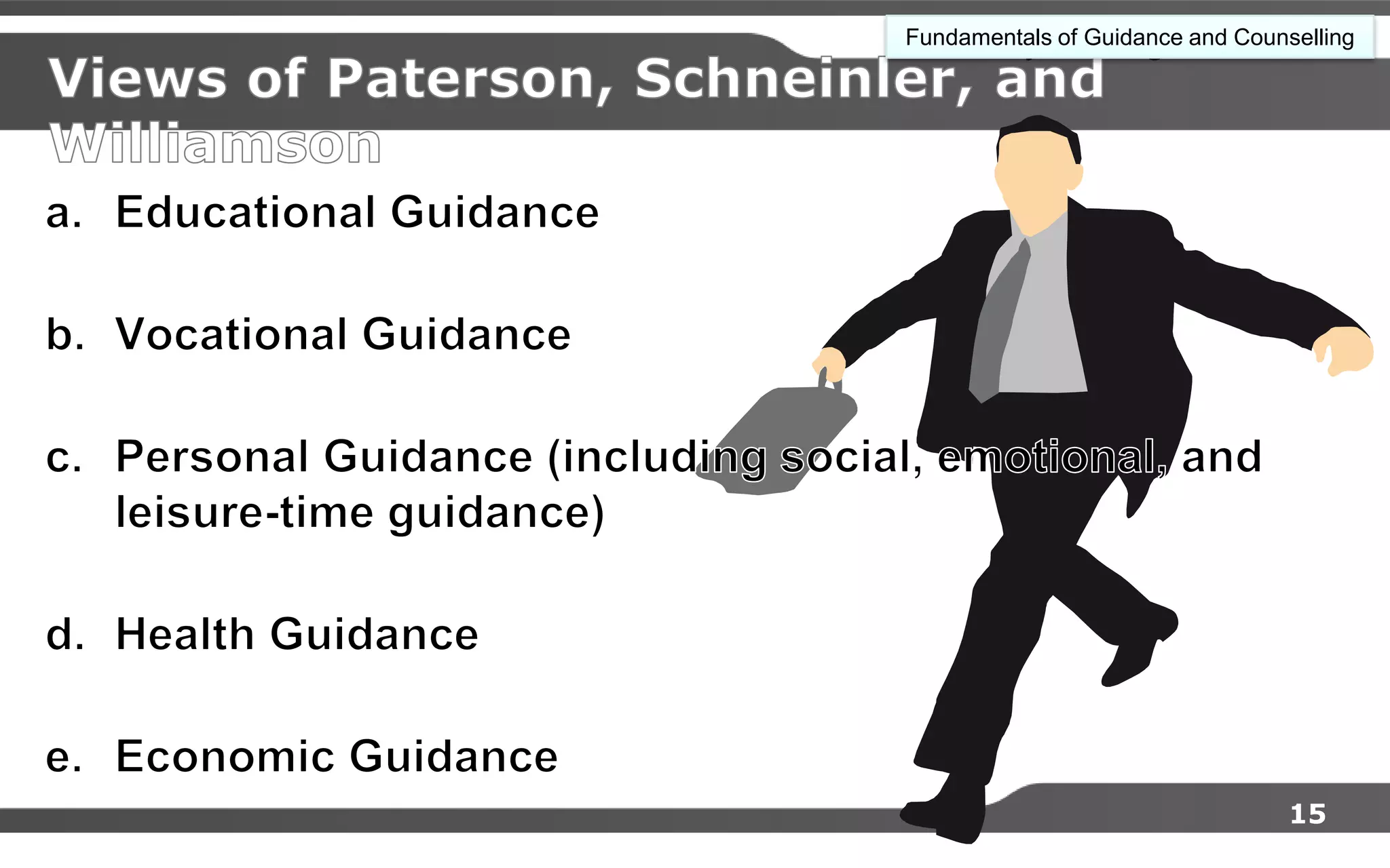Types of guidance | PPTX