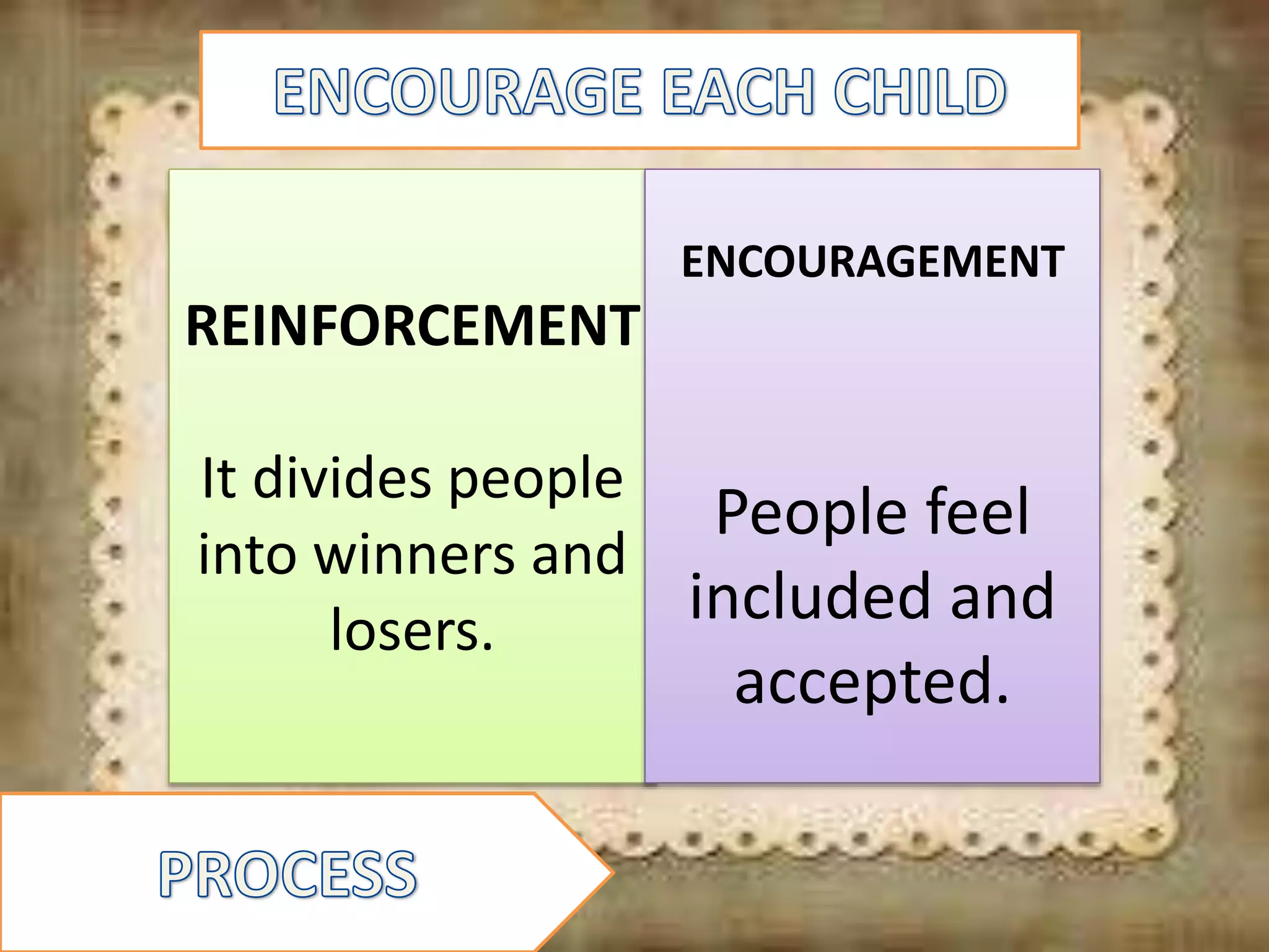 Three Main Objectives of Guidance | PPTX