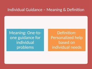 Types_of_Guidance_with_Need_PPT Types of Guidance covered in the PPT ...