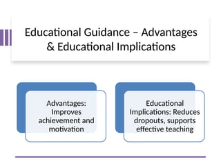 Types_of_Guidance_with_Need_PPT Types of Guidance covered in the PPT ...
