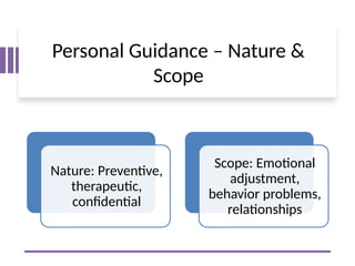 Types_of_Guidance_with_Need_PPT Types of Guidance covered in the PPT ...