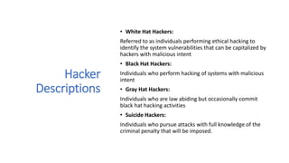 Types of hackers | PPTX