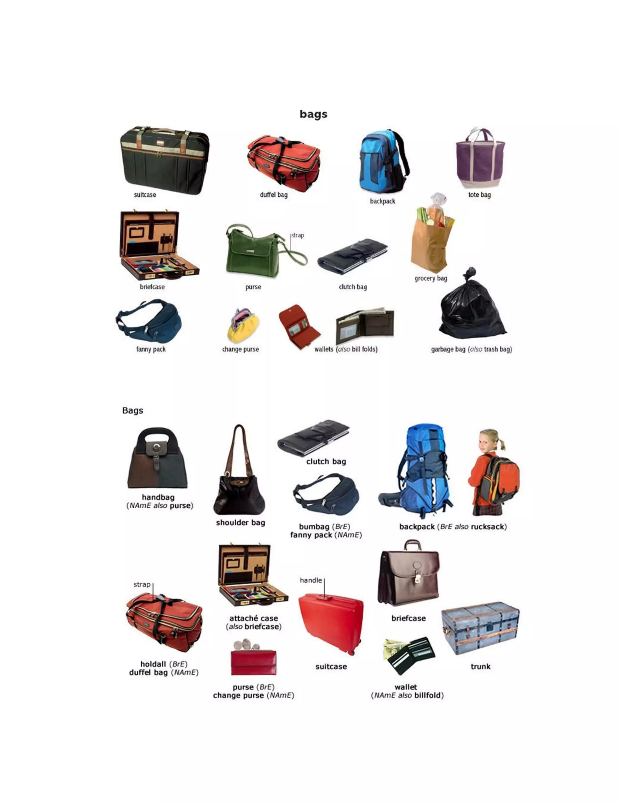 List of all the types of Leather Bags..!! | PDF