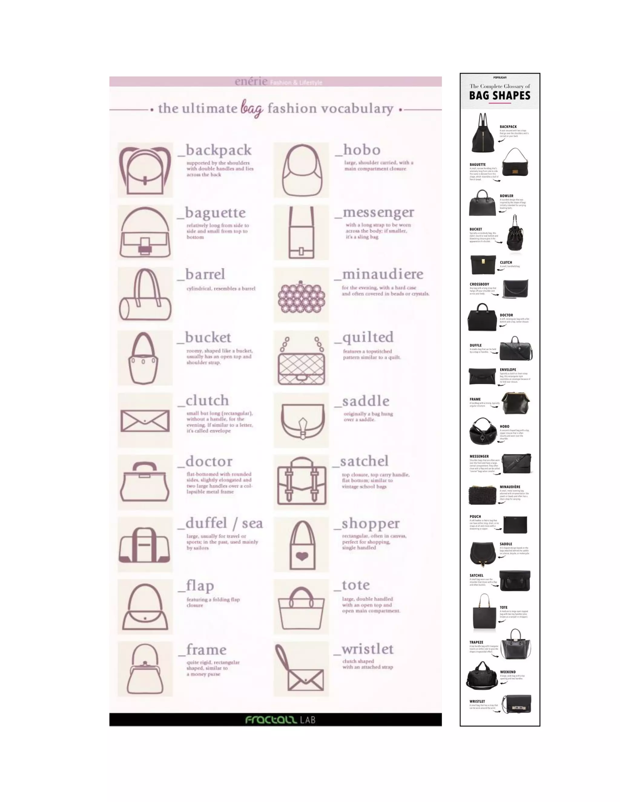 List of all the types of Leather Bags..!! | PDF