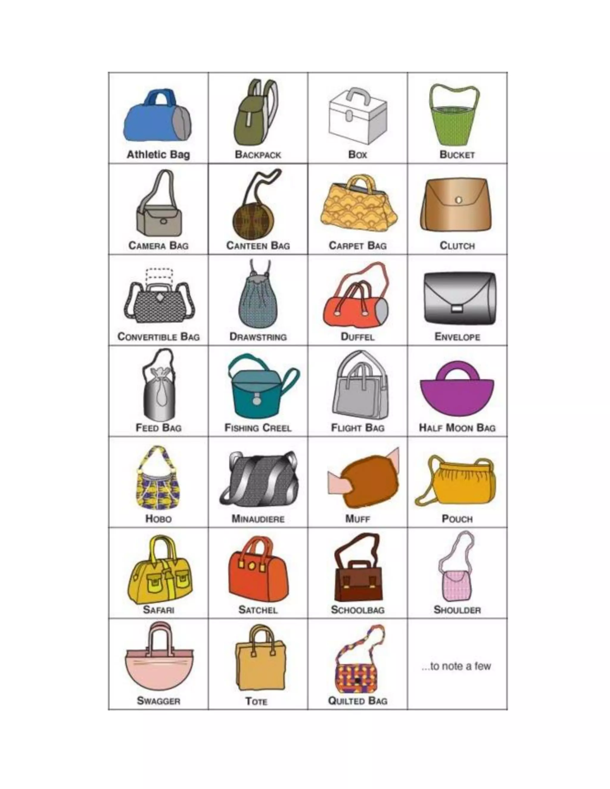 List of all the types of Leather Bags..!! | PDF