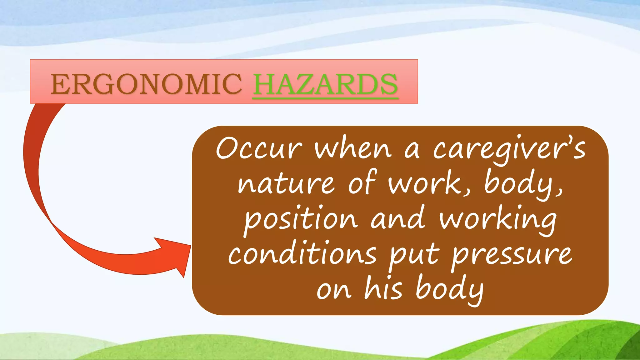 Types of hazard in caregiving | PPTX