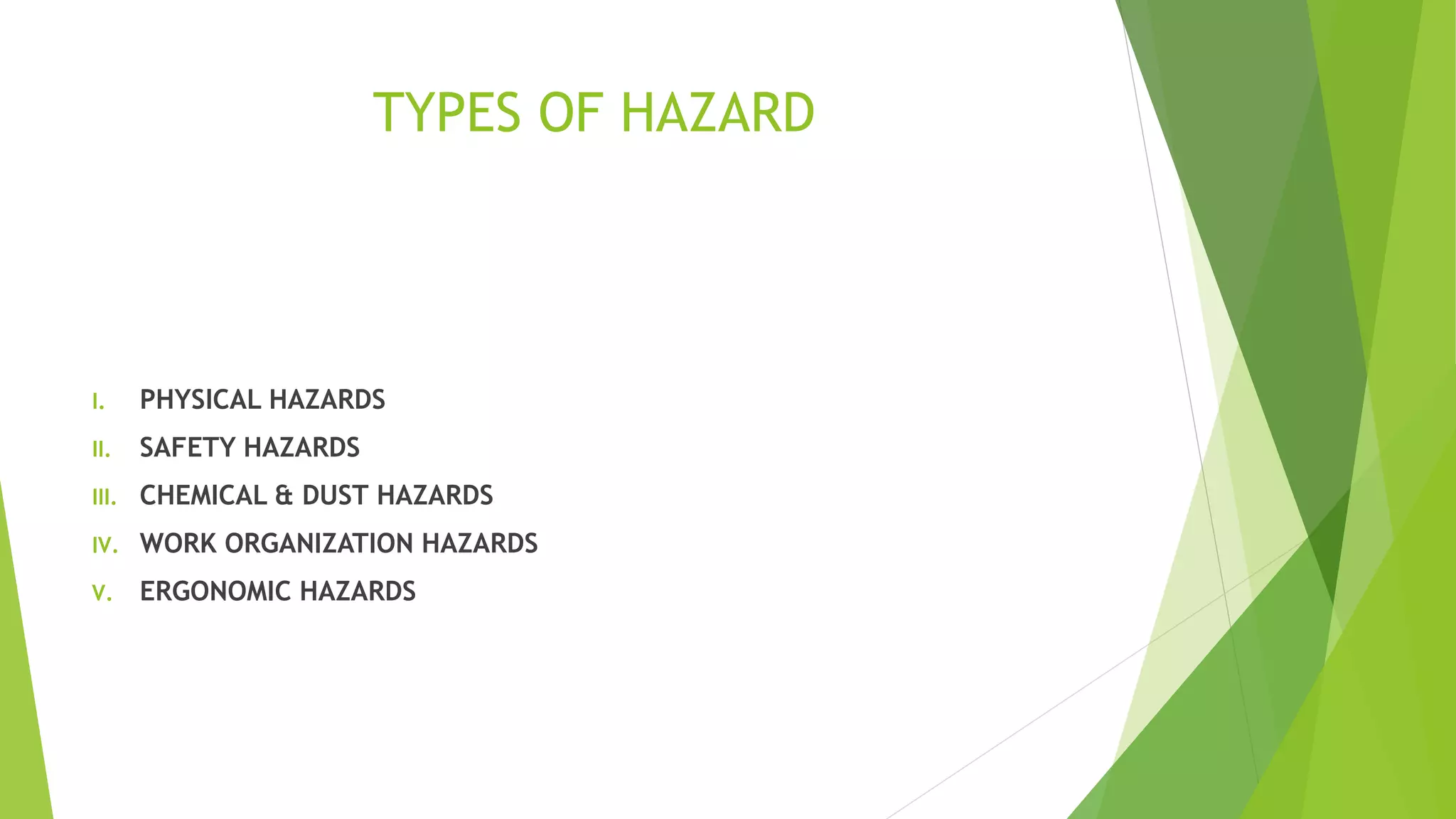 Types of hazards | PPTX