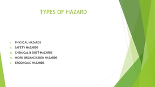 Types of hazards | PPTX